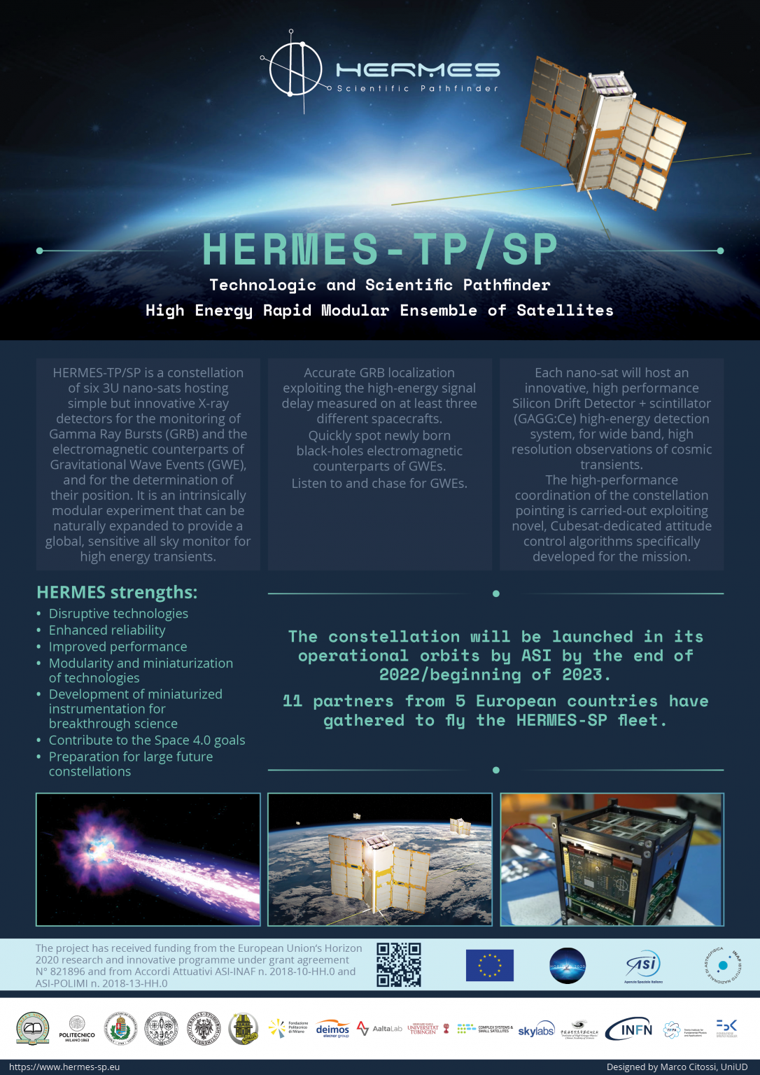 HERMES Poster – Hermes-SP